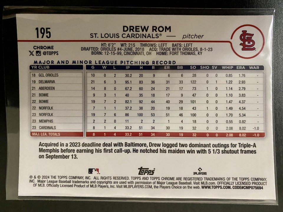 2024 Topps Chrome Baseball Drew Rom RC #195 Cardinals | eBay