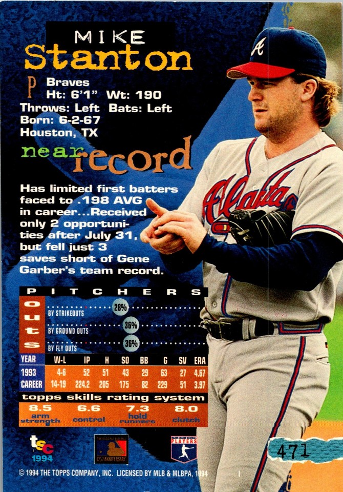 1994 Stadium Club #471 Mike Stanton Golden Rainbow | eBay