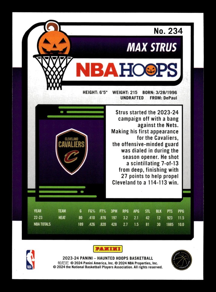 2023-24 Hoops Haunted Hoops #234 Max Strus Orange | eBay