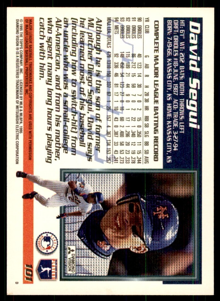 1995 Topps. David Segui Baseball Cards #101 | eBay