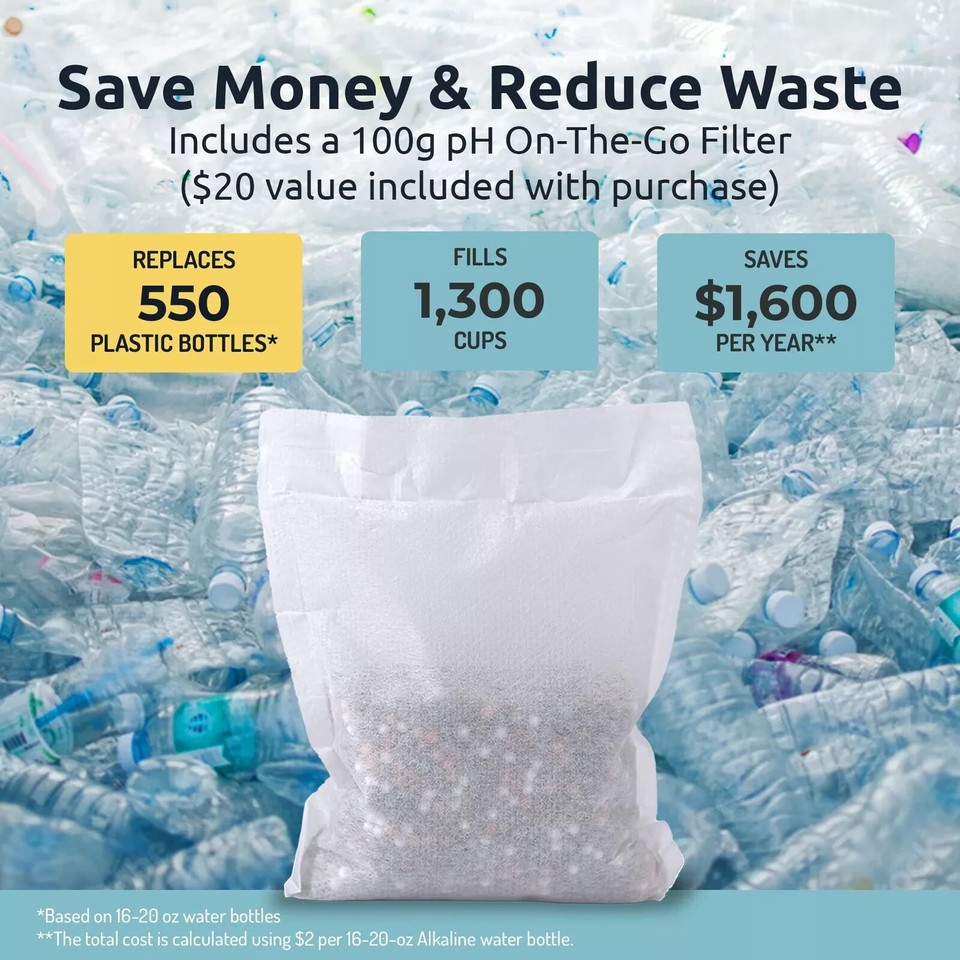 Replenish Glass Alkaline Water Pitcher - Long Lasting Water Filter ...