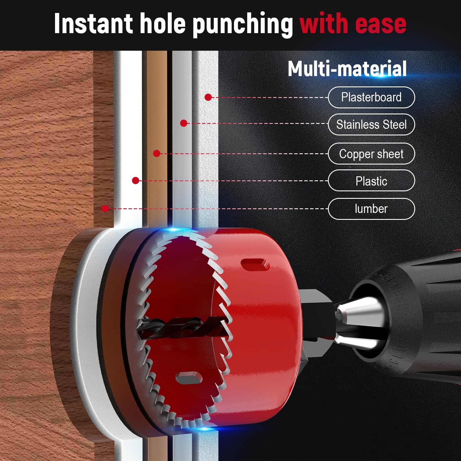 HOLE SAW KIT, Cuttex Tools Bi-Metal Hole Saw Kit 12 PCS Set,%8 Co MAX ...