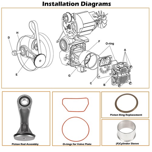 N038785 Air Compressor Connecting Rod Kit for Craftsman, Dewalt, and ...