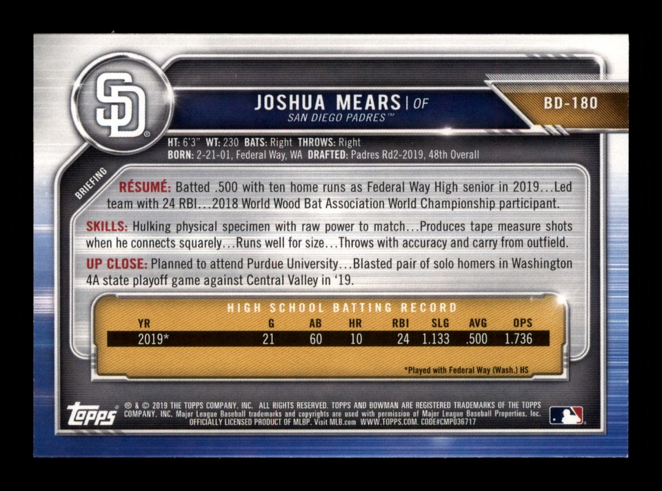2019 1st Bowman Draft #BD-180 Joshua Mears San Diego Padres Baseball ...