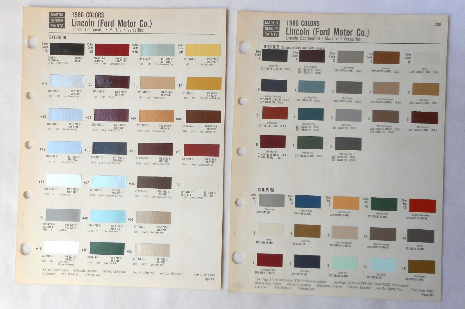 1980 LINCOLN MARTIN SENOUR COLOR PAINT CHIP CHART ALL MODELS ORIGINAL ...