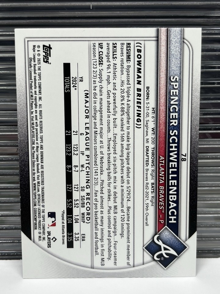 2025 Bowman #78 Spencer Schwellenbach Pink Border /175 RC Atlanta ...