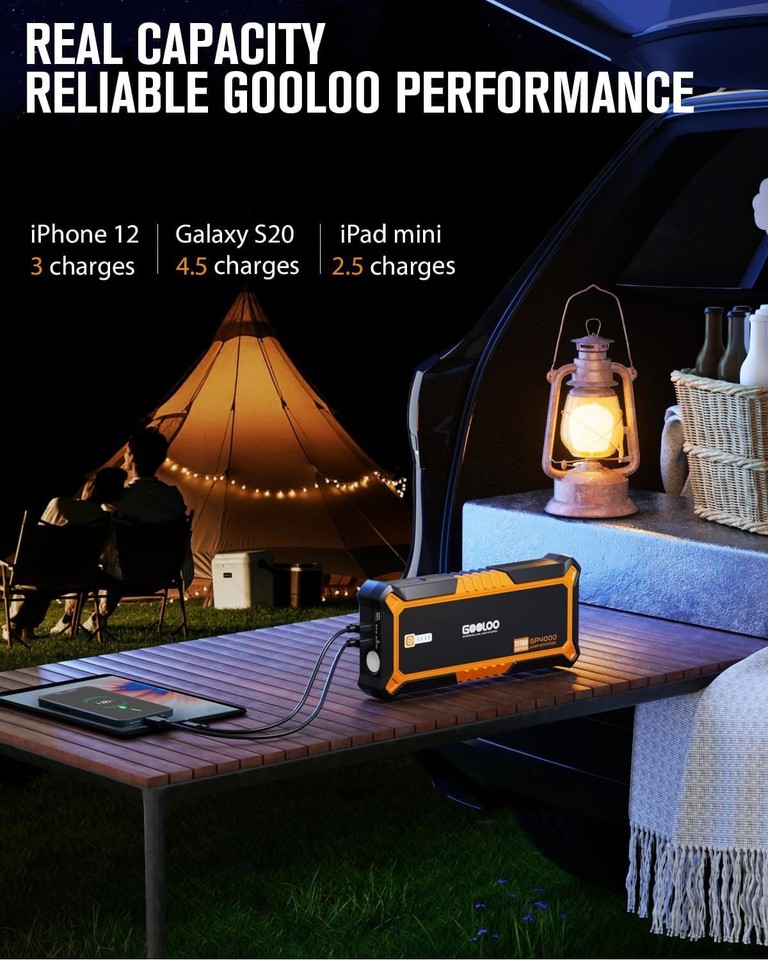 GOOLOO GP4000 Jump Starter 4000A Peak Car Starter SuperSafe 12V Lithium ...