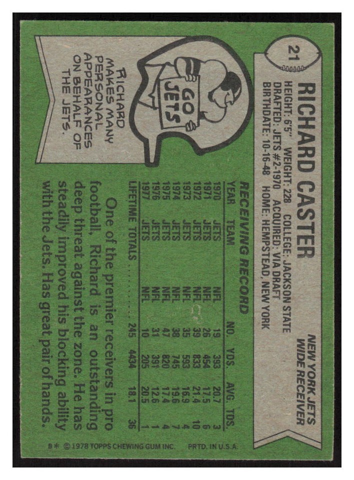 1978 Topps #21 Richard Caster - New York Jets | eBay