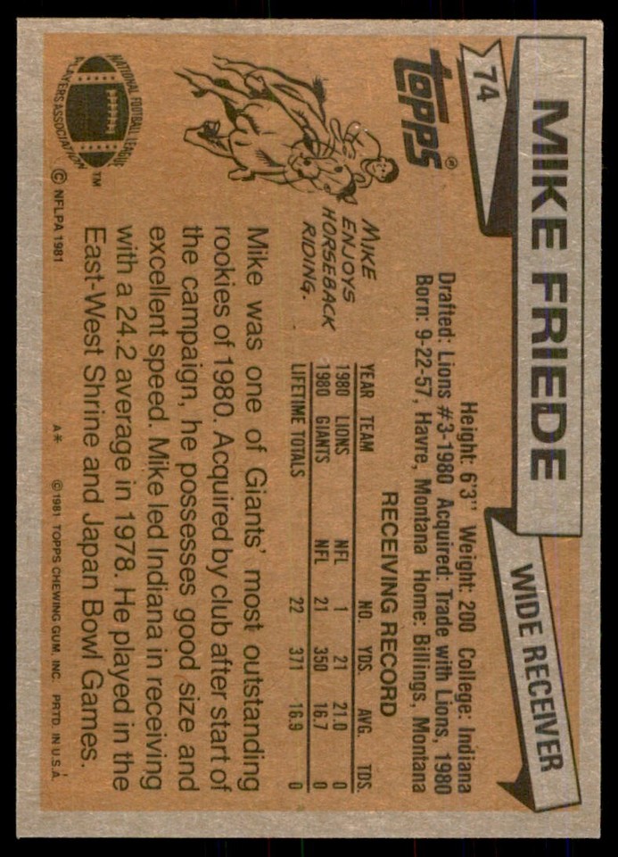 1981 TOPPS MIKE FRIEDE. NEW YORK GIANTS #74 | eBay