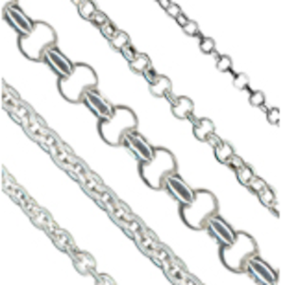 Types Of Chain Links Silver 1410380 Sterling Silver Trace Link Chain