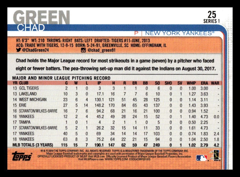 2019 Topps Mini Chad Green Print Run: 291 25 New York Yankees | eBay