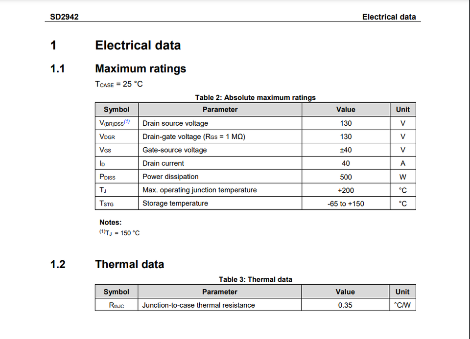 SD2942 HF/VHF/UHF RF power N-channel MOSFET | eBay