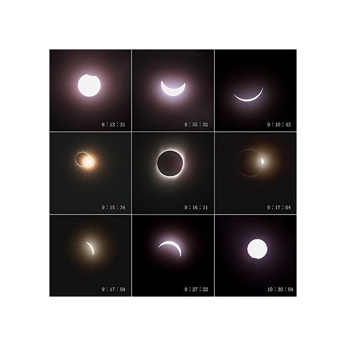 Gosky Solar Filter-Baader Planetarium Film-Celestron 70mm/80mm Aperture ...