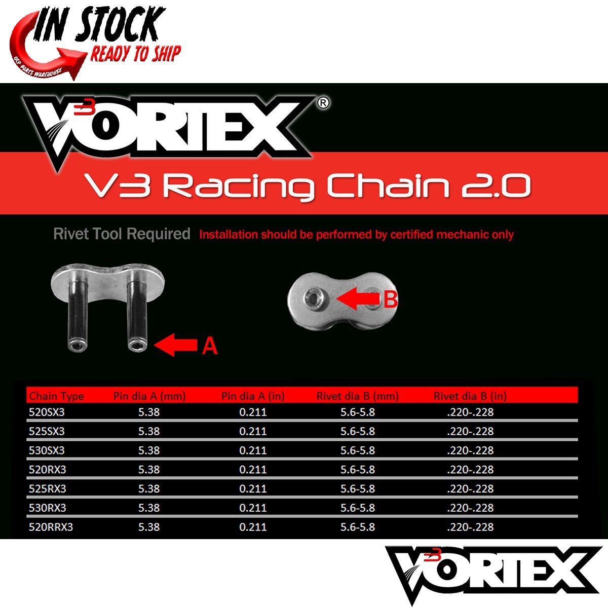 Kawasaki ZX6R 07-18 Vortex 520 Chain and Sprocket Kit 15-45 Tooth ...