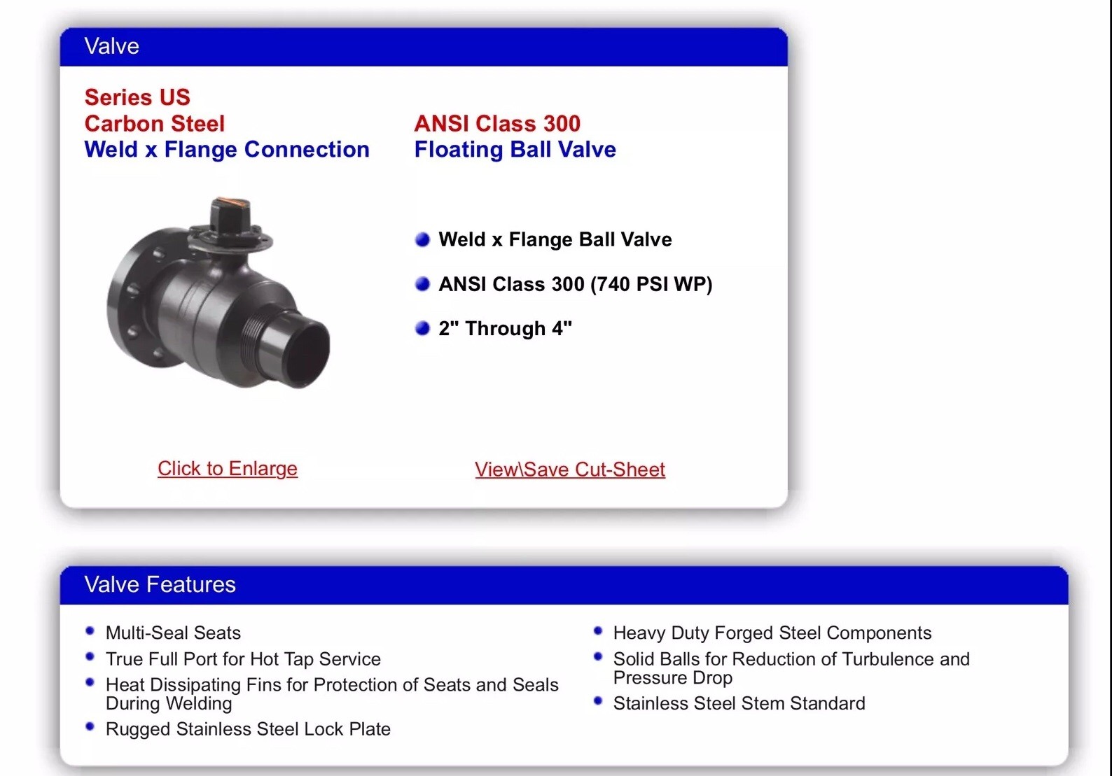 NEW Balon 2F-US33-WF 2” Full Port Steel 300 Weld x Flange Floating Ball ...
