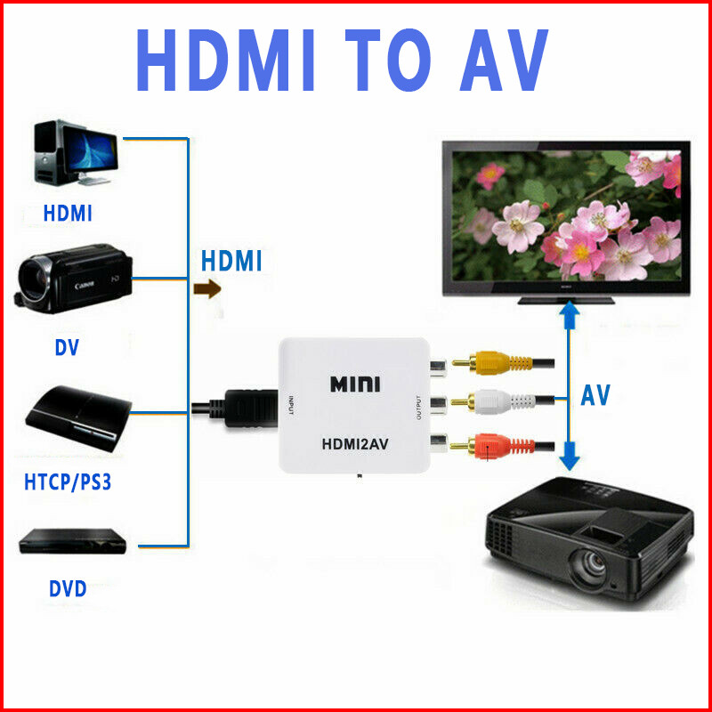 HDMI to AV Converter Output Digital to RCA Analog Audio/Video Input ...