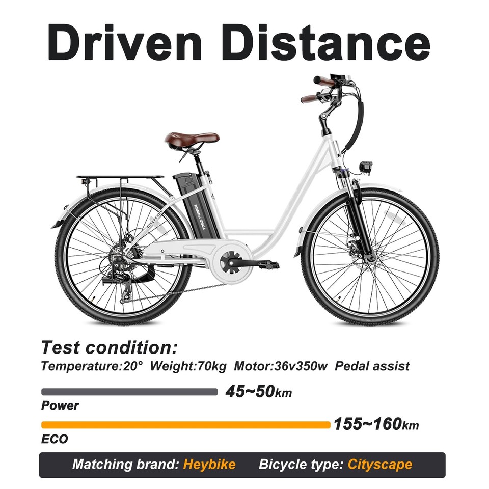 Electric Bike Battery 36V 13Ah Compatible with Heybike Cityscape ...
