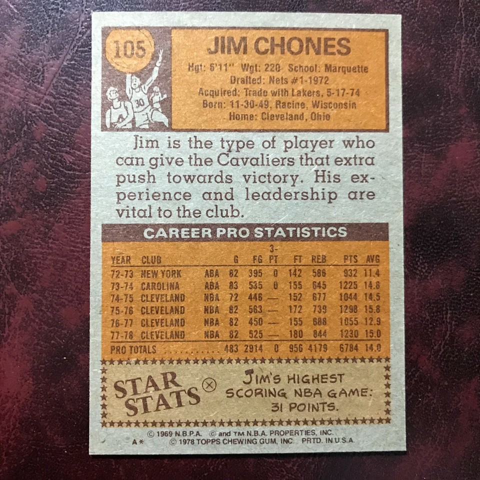 1978-79 Topps Set JIM CHONES #105 CLEVELAND CAVALIERS - NM/MINT *HIGH ...