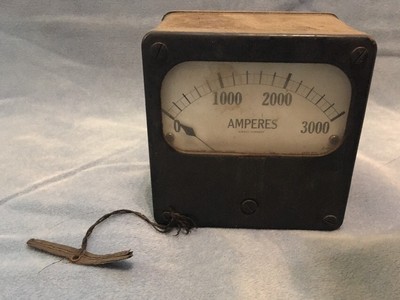 Panel Meters - Direct Current