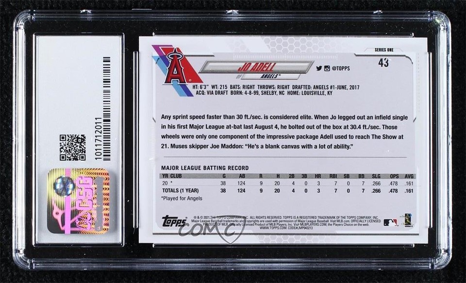 2021 Topps Jo Adell (Vertical Grey Jersey) #43 CSG 8.5 Rookie RC | eBay