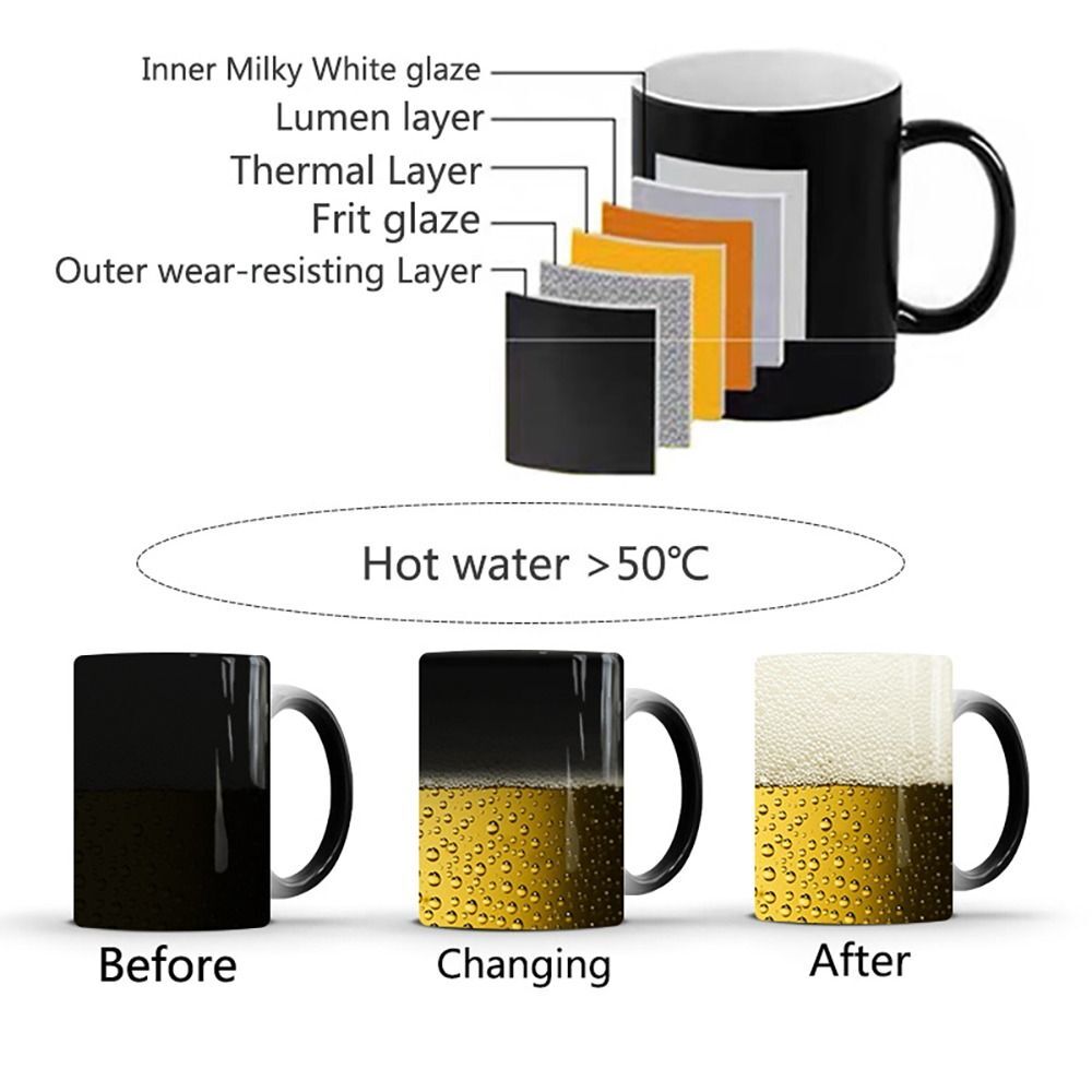 320ml 11 Ounce Ceramic Mug Heat Changing Magical Coffee Mug | eBay
