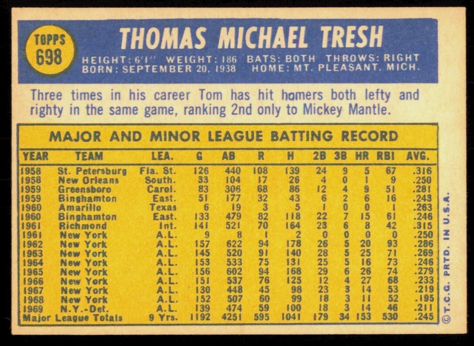 1970 Topps Tom Tresh Detroit #698 | eBay