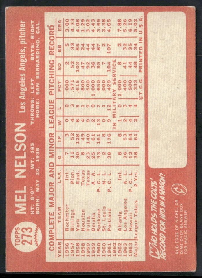 1964 Topps #273 Mel Nelson EX/EX-MT 3013810 | eBay