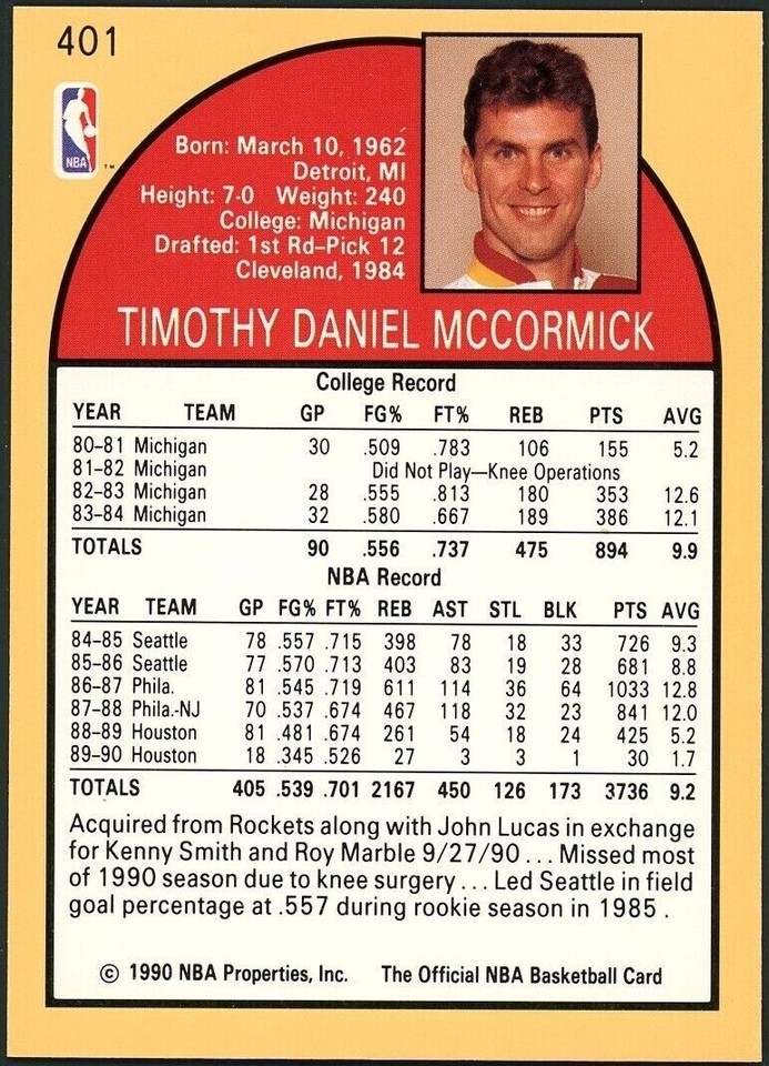 1990 NBA Hoops Tim McCormick Card #401 | eBay