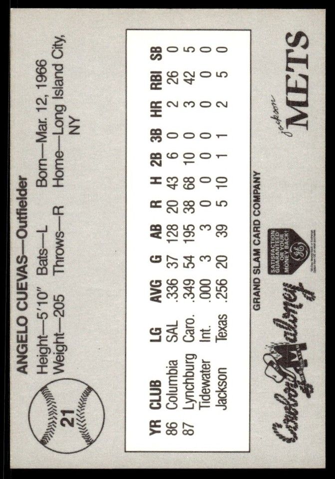 1988 Grand Slam Baseball Card Angelo Cuevas Jackson Mets #21 | eBay