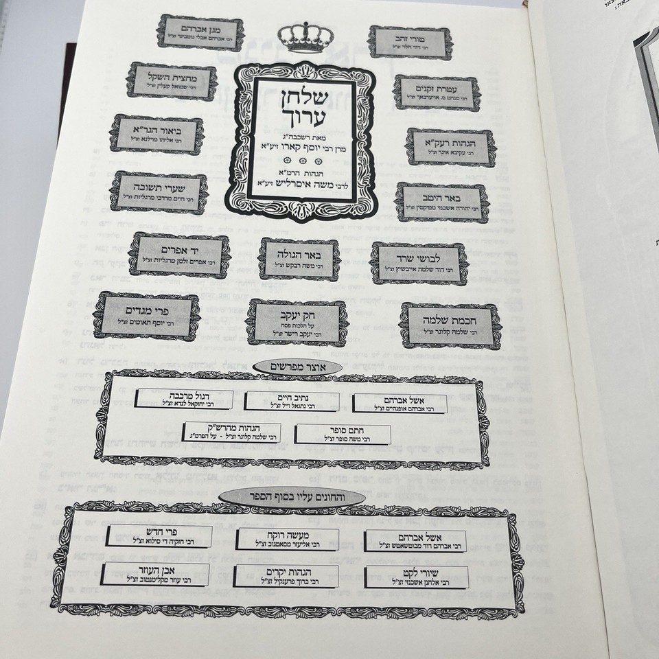 Shulchan Aruch: (Hebrew: "Set Table") Lot Of 3 compiled by Rabbi Joseph ...