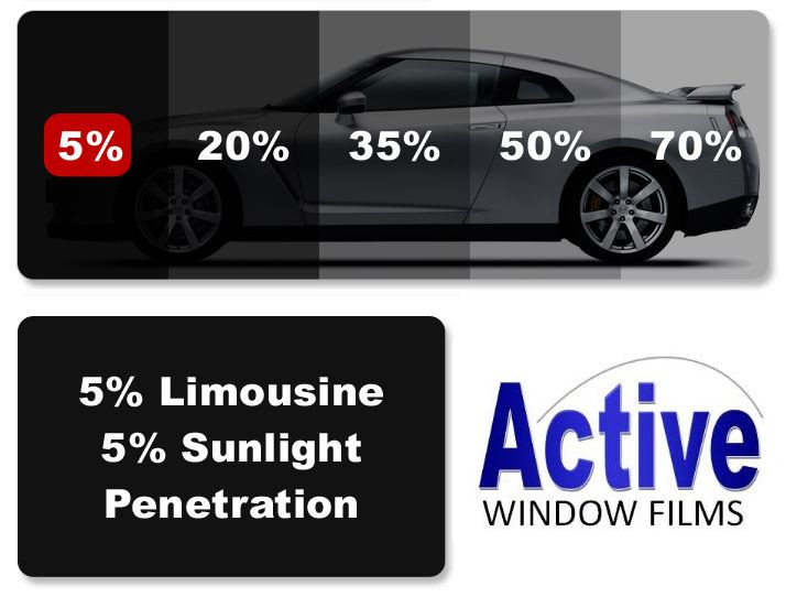 LIMO BLACK, MEDIUM, LIGHT & ULTRA LIGHT CAR AUTO TINT WINDOW TINTING ...