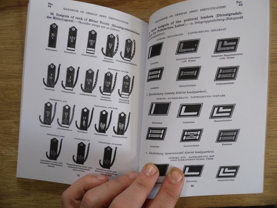 WW2 Field Manual Handbook on German Army Identification 1943 ...
