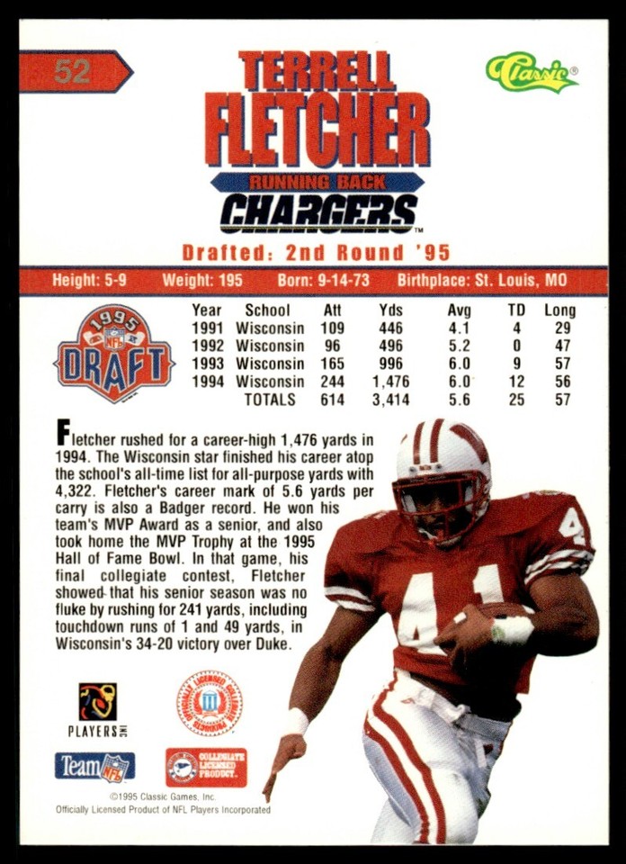 1995 Classic NFL Rookies #52 Terrell Fletcher Rookie San Diego Chargers ...
