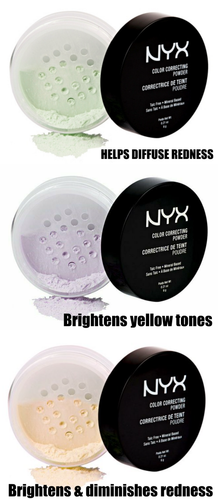 NYX COLOR CORRECTING POWDER. CCP. NEW | eBay