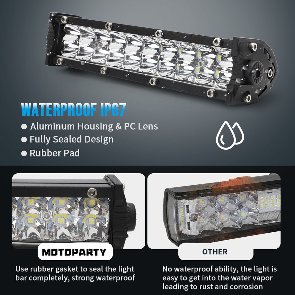 Upgrade LED Headlight Bar Lighting Kit for Dirt Bike Universal 7/8 ...