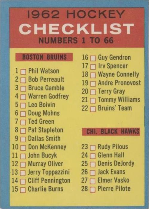 1962-63 Topps - Checklist #66 (RC) for sale online | eBay