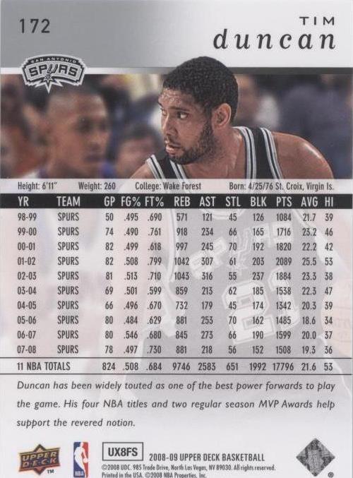 2008-09 Upper Deck - #172 Tim Duncan | eBay