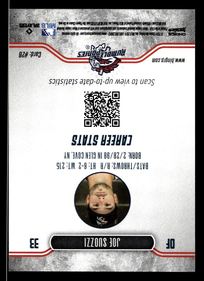 Joe Suozzi 2024 Choice Binghamton Rumble Ponies #26 Binghamton Rumble ...