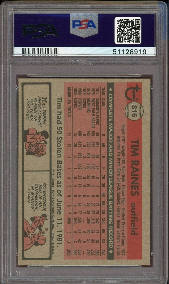 1981 Topps Tim Raines #816 TRADED PSA 7 | eBay