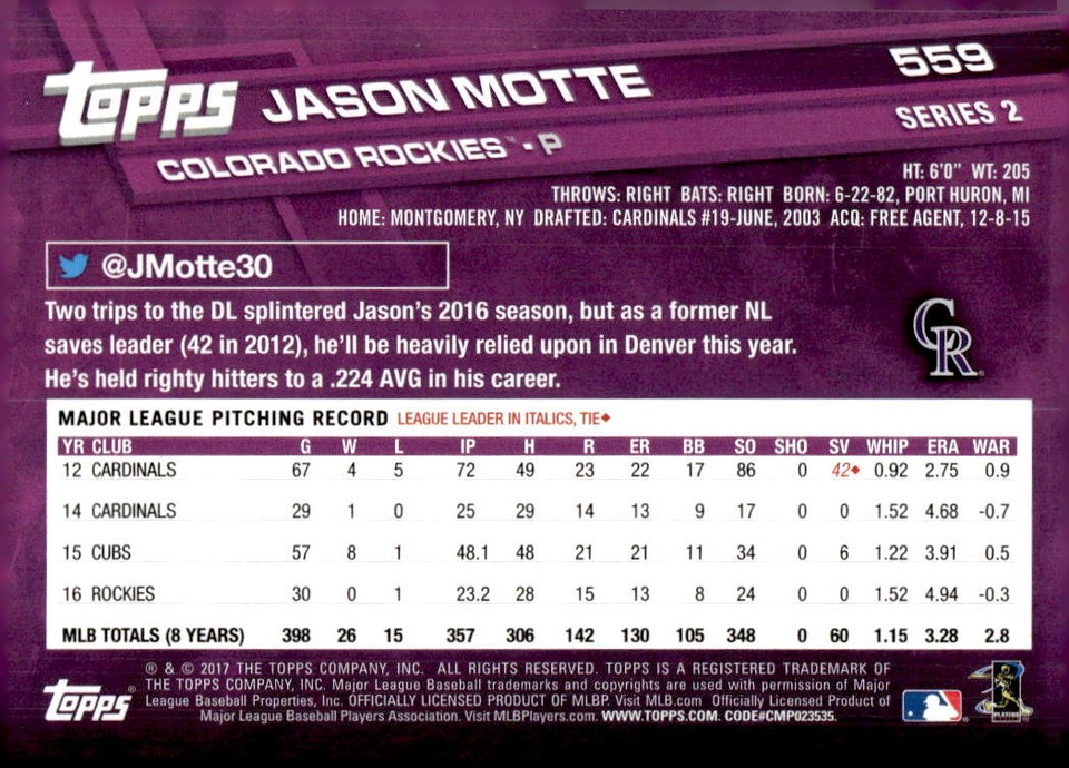 2017 Topps #559 Jason Motte | eBay