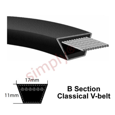B65 Major Brand B-Section V-Belt | eBay