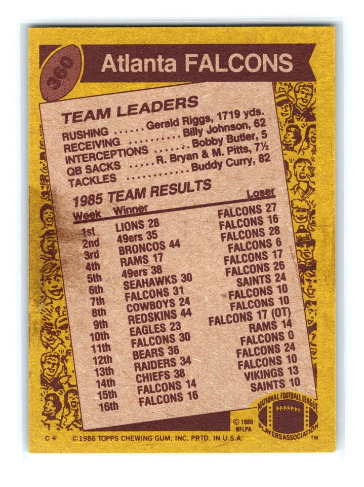1986 Topps #360 Falcons Team Leaders - Riggs Around End | eBay