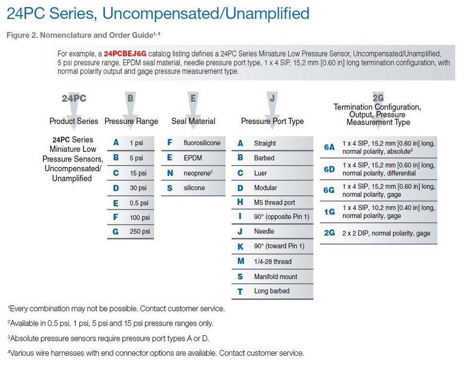 24PCEFA6D Honeywell Pressure Sensor 0psi to 0.5psi Differential 4-Pin ... [1pcs] | eBay