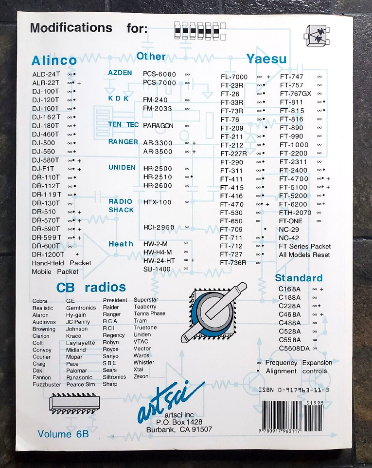 Radio/Tech Modifications & Alignment Controls Edition 6 B Allinco Yaesu ...