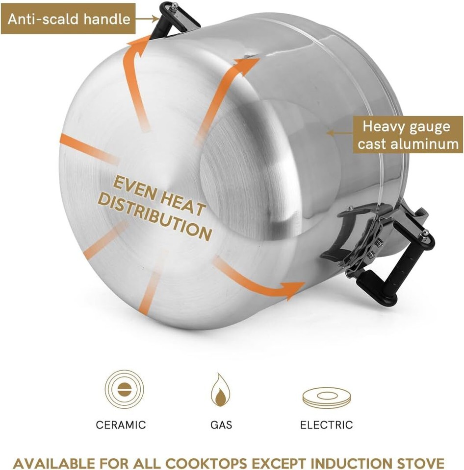 26 Qt Aluminum Pressure Cooker Clamp Bar Lock Double Valves Family ...