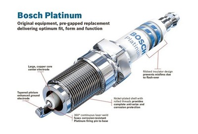Bosch (6731) FR7NPP30X Original Equipment Fine Wire Platinum Spark Plug ...