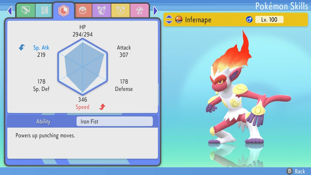 Shiny Infernape Pixelmon