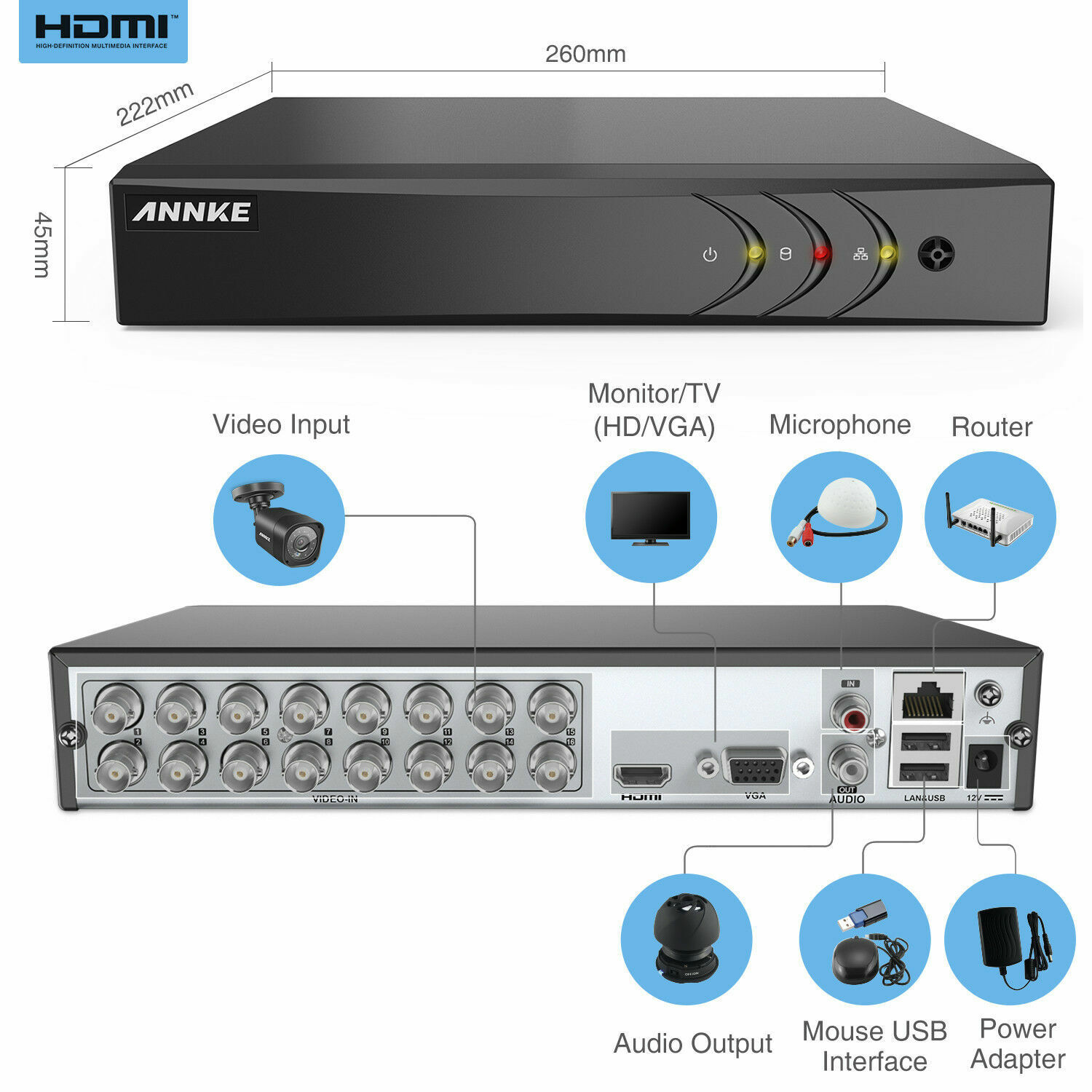 ANNKE 31CH 16CH 8CH 5MP Lite H.265+ DVR Video Recorder For CCTV Camera ...