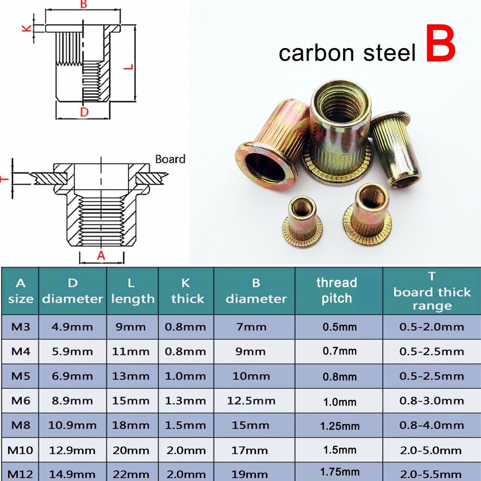 M3-M12 Flat Head Metric Thread Blind Rivet Nut Insert Rivnut Nutsert ...