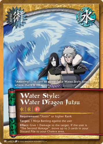 Water Dragon Jutsu Hand Signs The Runaway Iceberg Mark Making Pattern